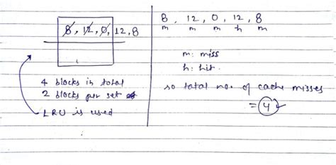 co and architecture gate cse 2004 question 65