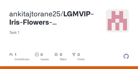 Github Ankitajtorane25lgmvip Iris Flowers Classification Ml Project Task 1