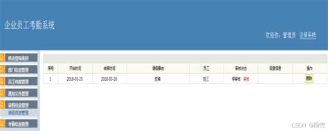 【开源免费】基于vue和springboot的公司日常考勤系统（附论文）开源考勤系统 Csdn博客