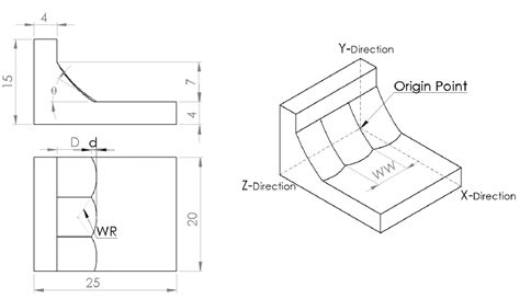 The Schema Of Dimensions Of Fillet Welds With The Flank Angle Of θ In