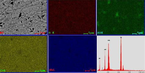 Eds Map Analysis Of The Surface Oxide Film Formed By Thermal Oxidation