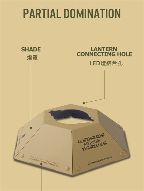 早點名｜cargo 工業風led燈專用燈罩 3色 六邊形設計 金屬塗層 防水 擴大光線 重量38g 附專用收納箱 蝦皮購物