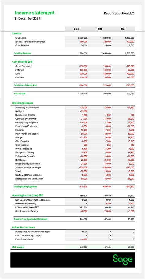 Income Statement Example Basic Income Statement Template In Google