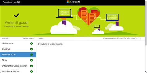 How To Fix The Microsoft To Do App When Its Not Syncing