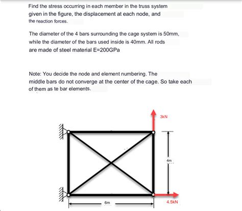 Solved FINITE ELEMENT METHOD Find The Stress Occurring In Chegg