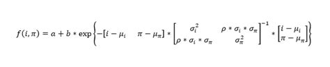 Optimization How To Minimize The Weighted Sum Of Squared Errors With