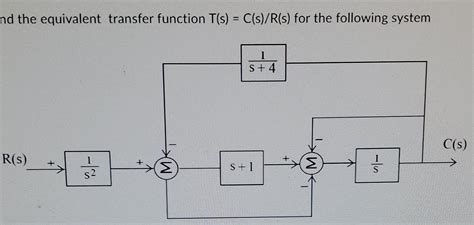 solved and the equivalent transfer function t s c s r s