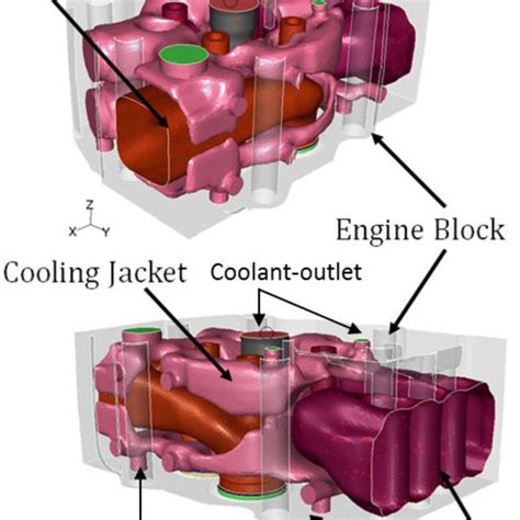 Pdf Numerical Simulation Of Subcooled Nucleate Boiling In Cooling Jacket Of Ic Engine