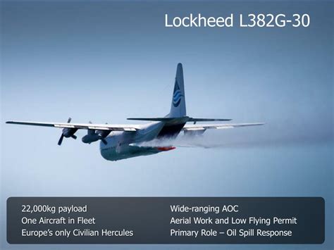 Ppt Evolution Of Acl From Aircraft Purchasing To Specialist Operator