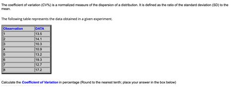 Solved The Coefficient Of Variation Cv Is A Normalized Chegg