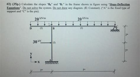 Solved P Calculate The Slopes S And C In The Chegg