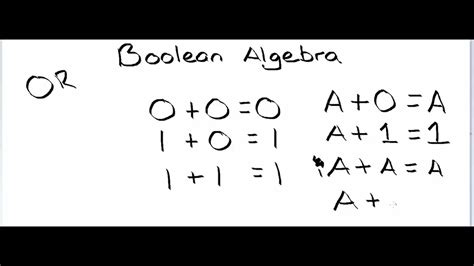 Gcse Cs 1 2 Logical Operators And Boolean Algebra Youtube