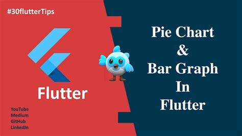 30 Flutter Tips Ft27 Pie Chart And Bar Graph In Flutter By Lakshydeep Vikram Go With
