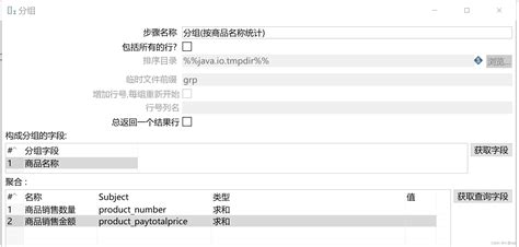 Kettle 无人售货机项目实战将商品按照销售数目由多至少进行排序及销售金额从高到低进行排序的结果。kettle Csdn博客