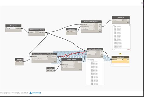 List Filterby Boolmask Return Null Lists Logic Dynamo