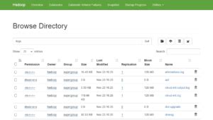 How To Install And Configure Hadoop On Ubuntu TecAdmin
