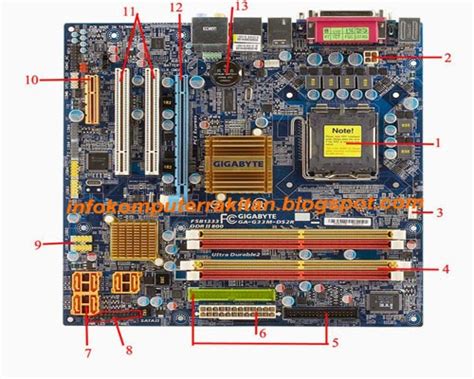 Bagian Bagian Motherboard Komputer Jelas Dengan Gambar