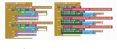 Reading Integers Over Ble Not Working Mit App Inventor Help Mit App