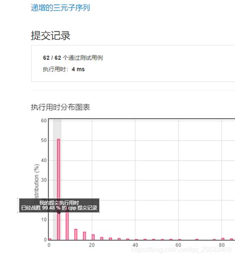 leetcode 334 递增的三元子序列 判断一个无序数组中是否存在长度为3的递增子序列 c csdn博客