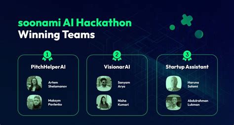 Nisha Kumari On Linkedin We Extend Our Heartfelt Thanks To Diksha Dutta And Sara Fanciulli Along…