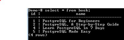 PostgreSQL Join Types With Examples Inner Outer Left Right