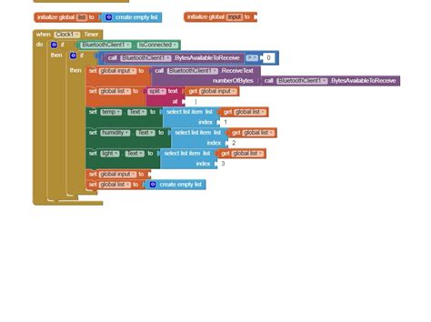 List Index To Large MIT App Inventor Help MIT App Inventor Community