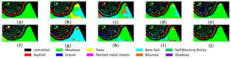 Al Mris An Active Learning Based Multipath Residual Involution Siamese Network For Few Shot