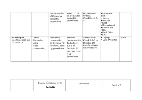 Session Plan Installing And Configuring Computer Systempdf
