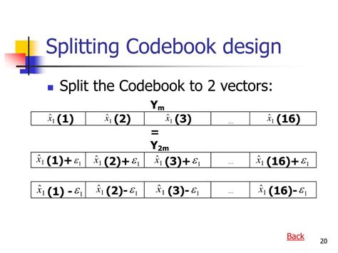Ppt Image Compression Using Vector Quantization Powerpoint