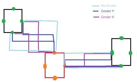 Createcurvature Calculation Options Based On Node Inputoutput · Issue