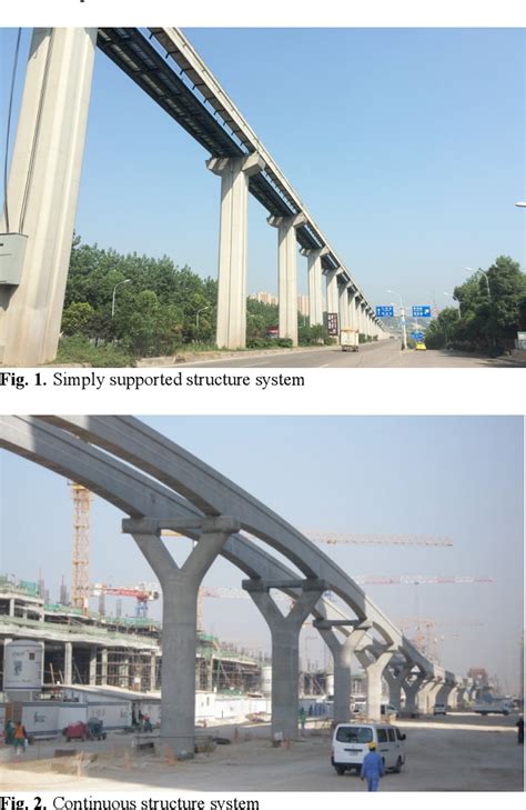 Figure 1 From Parameter Deduction And Accurac Y Analysis Of Track Beam