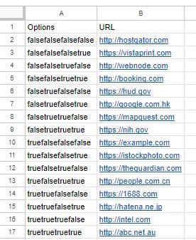 Google Sheets Check Boxs For Creating Invites Stack Overflow