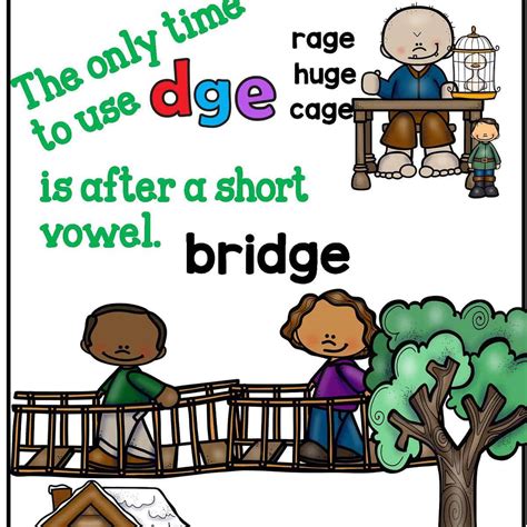 Teaching Ge And Dge Free Games And Anchor Chart Smart 41 Off
