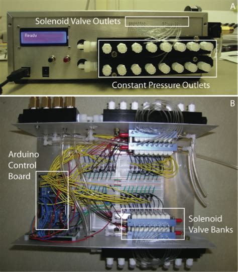 Tracks Microfluidics Igem Org