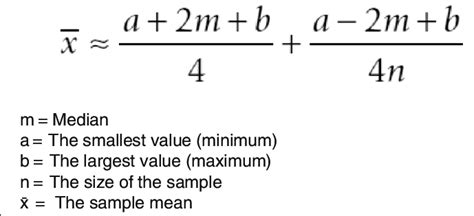 Trimmed Mean Formula