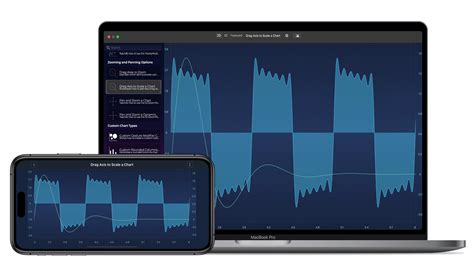 Ios And Macos Chart Drag Axis To Scale Scichart