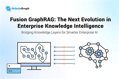 How To Choose A Database For A Social Media App By Nebulagraph Database Medium