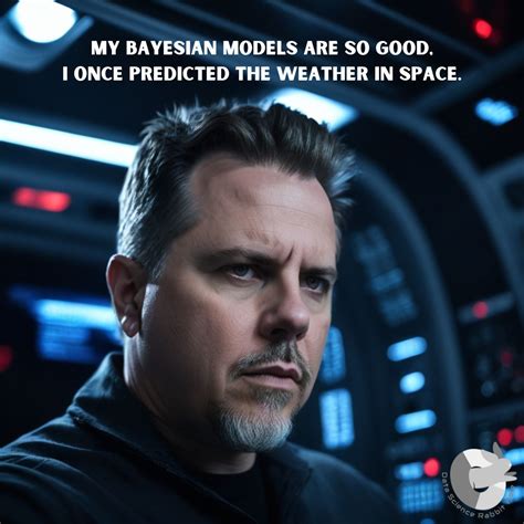 Datascience Modelvalidation Michael Bagalman