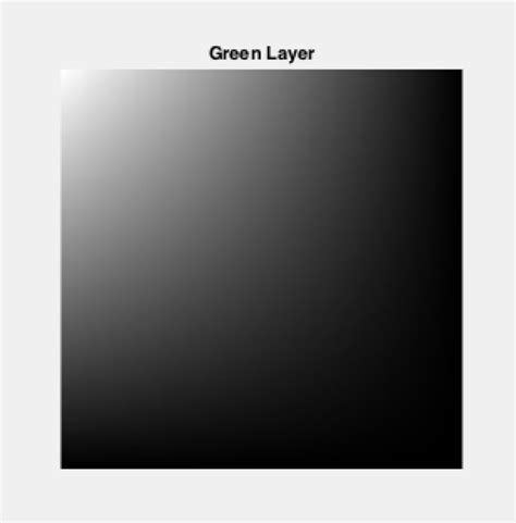 Image How To Make A Matlab Matrix With Gradients From Three Corners