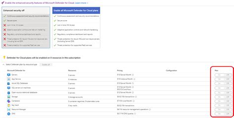 Automatically Enable And Audit Microsoft Defender For Cloud Enhanced Security Features Sams