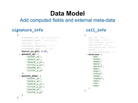Mongodb And The Connectivity Map Making Connections Between Genetics And Disease Ppt