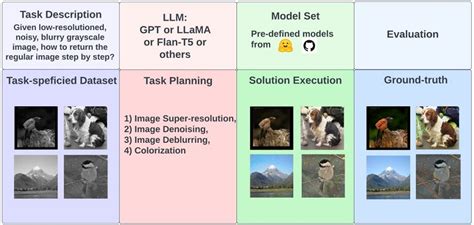top11 ai agent开发框架 bimant