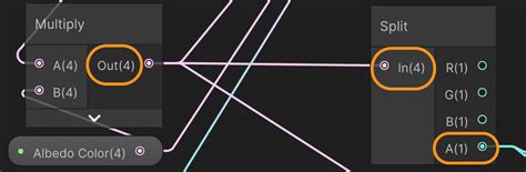 how do you get split color components directly from the color node/RGBA output? - Unity Engine ...