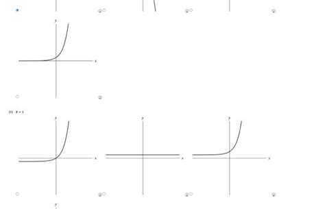 Solved A Write An Equation That Defines The Exponential Chegg Com