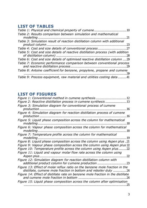 Design And Evaluation Of Reactive Distillation Column For Cumene Synthesis Chee4042 Meng