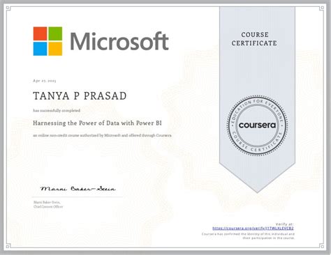 Powerbi Dataanalytics Certification Datadriven Continuouslearning