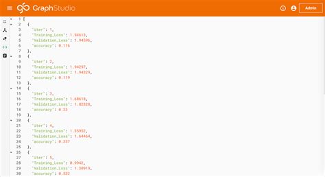 How To Train Graph Convolutional Network Models In A Graph Database Towards Data Science