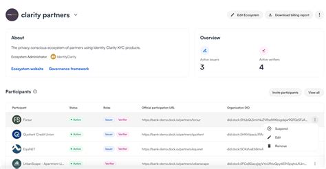 Ecosystem Set Up Truvera Documentation Portal