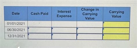 Solved Problem B Calculate The Issue Price Of A Bond And Chegg Com
