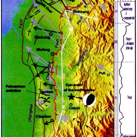 Geological Divisions Of Taiwan The Upper Left Inset Geodynamic